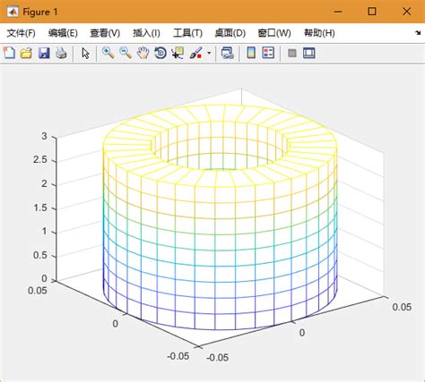 matlab 画实心圆柱体 如何用matlab画出空心圆柱体 似蜉蝣的博客 csdn博客