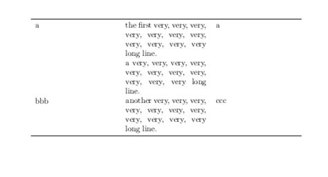 [tex latex] table with tabularx and multirow math solves everything