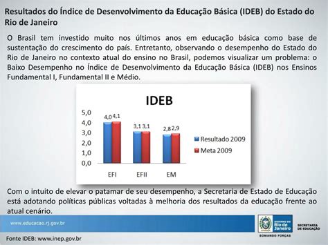 PPT Secretaria de Estado de Educação PowerPoint Presentation free
