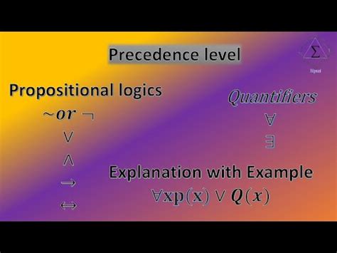 Precedence Of Logical Operators And Quantifiers In Discrete Mathamatics