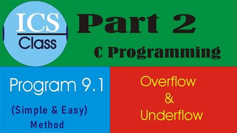 Program 9 1 Ics Class Part 2 C Programming Overflow Underflow