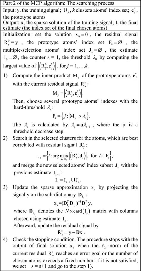 figure 1 from an efficient dictionary learning algorithm and its application to 3 d medical