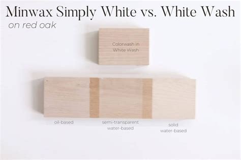 Minwax Simply White Stain Everything You Need To Know White Stain