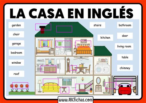 Partes De Una Casa En Ingles ABC Fichas