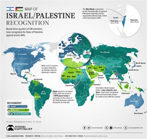 Mapped Recognition Of Israel And Palestine By Country