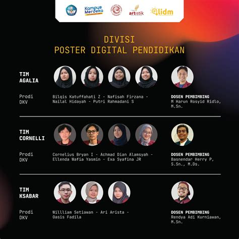 Tim Mahasiswa ISI Surakarta Lolos Babak Final Lomba Inovasi Digital