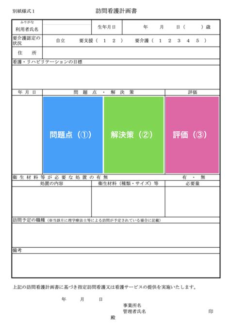 認知症訪問看護計画書の記載例文例集コピペ可 とあるコメディカル
