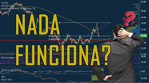 Tudo Funciona E Nada Funciona Day Trade Mini Ndice Youtube