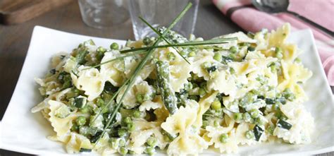 Repas en amoureux 24 idées de recettes Croquons la vie