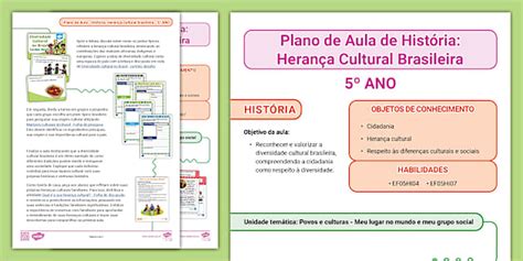 Free Plano De Aula Ano Hist Ria Heran A Cultural Brasileira