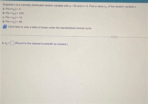 Solved Suppose X Is A Normally Distributed Random Variable Chegg