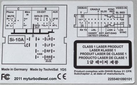 Vw Polo Vivo Radio Wiring Diagram Wiring Diagram