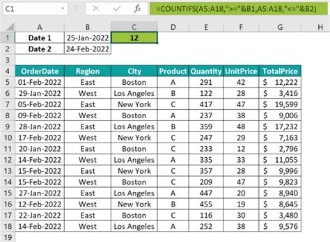 COUNTIFS Function In Excel Formula Examples How To Use