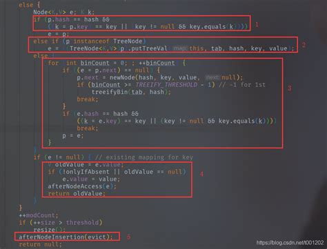 jdk1 8 hashmap put与get方法分析 hashmap 1 8 put和get csdn博客