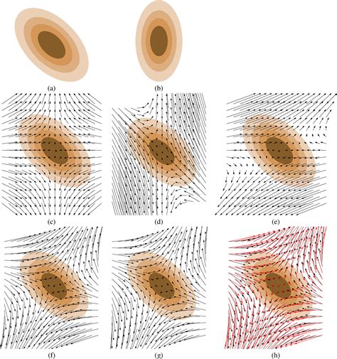figure 4 from the linear monge kantorovitch linear colour mapping for example based colour