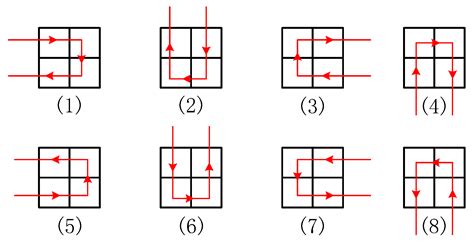 mathematics free full text a color image encryption algorithm based on hash table hilbert