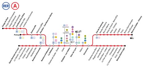 RER Ligne A Plan Metro Paris Plan De Paris
