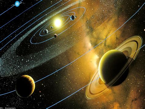 Solar System Real Photo
