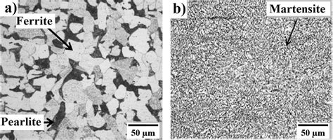 Microstructural Characteristics And Mechanical Properties Off