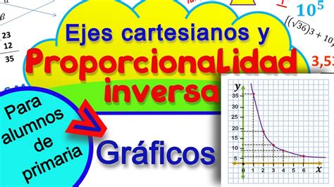 Proporcionalidad inversa y gráficos de ejes cartesianos YouTube