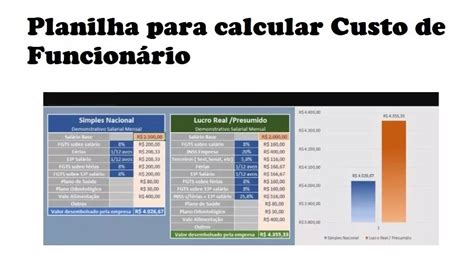 Planilha Para Calcular Custo O Do Funcionario Mebuscar Brasil