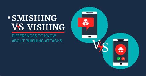 Phishing Smishing And Vishing What You Need To Know To Protect Yourself