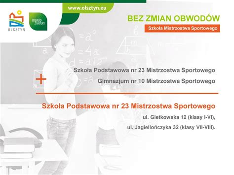 Co Z Gimnazjami Cztery Gimnazja W Cza Si Do Lice W