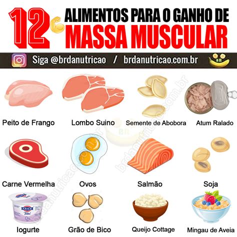 12 Alimentos Para Ganho de Massa Muscular BR da Nutrição