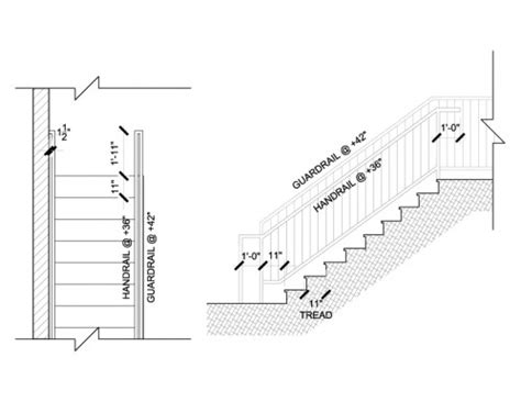 Handrail Extensions For Commercial Stairs Evstudio