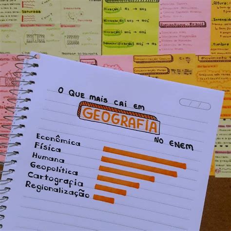 O que mais cai em geografia no ENEM 1 infográfico para vocês Eu