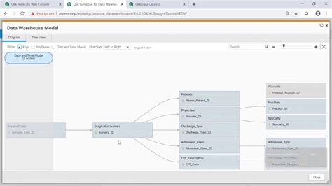 Qlik Compose For Data Warehouses Youtube