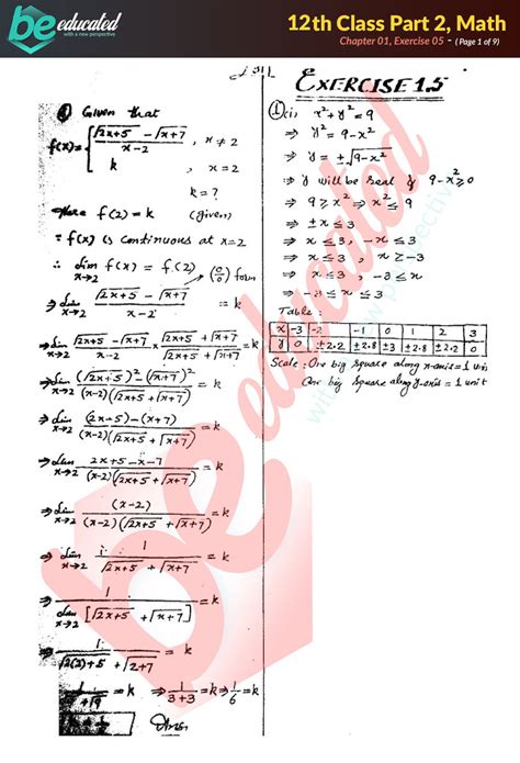exercise 1 5 mathematics fsc part 2 notes inter part 2 notes