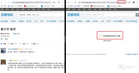 用python实现一个豆瓣通用爬虫 登陆、爬取、可视化分析 技术圈