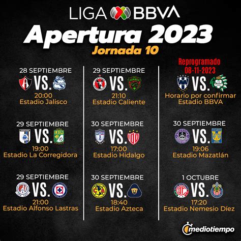 Juegos para HOY Liga MX 2023 Horarios y dónde ver partidos Jornada 10
