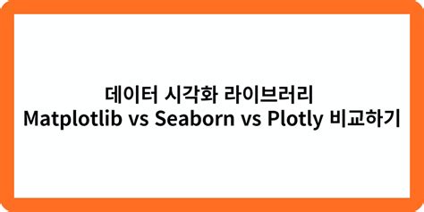 Matplotlib Vs Seaborn Vs Plotly
