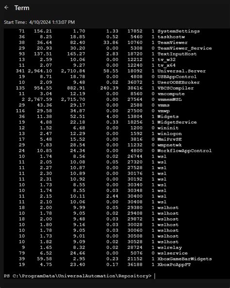 Powershell Universal V Beta