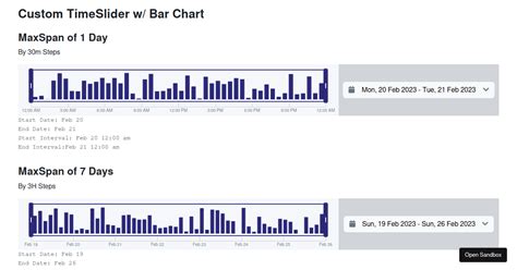 React Timeline Range Slider Examples Codesandbox