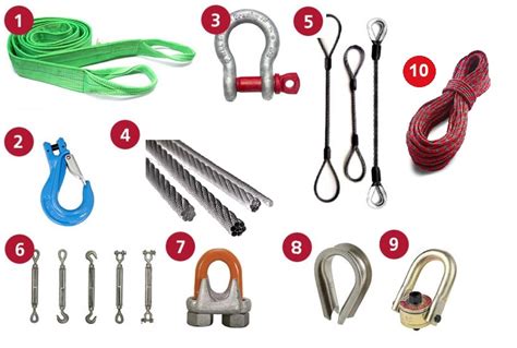 Qué son los accesorios de izaje Inspección y certificación de