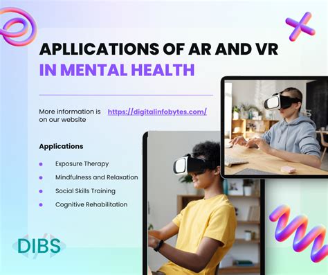 A Comprehensive Guide To Ar And Vr In Mental Health Treatment Dibs