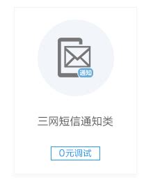 万维易源 全国天气预报查询 API专区 云市场 阿里云