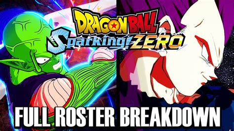 I Know All Of The Characters On The Dragon Ball Sparking Zero Roster