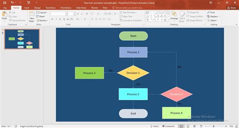 Free Powerpoint Flowchart Template Prntbl Concejomunicipaldechinu Gov Co