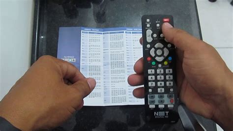 Controle Universal Como Funciona
