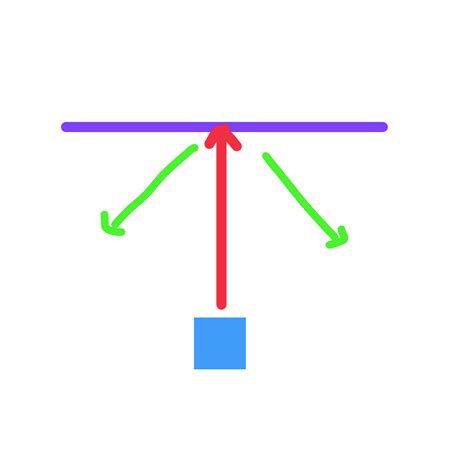 how to check for object collision and turn it back questions and answers unity discussions