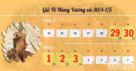 Nghỉ lễ 30 4 1 5 năm 2023 và Giỗ Tổ Hùng Vương trong 5 ngày