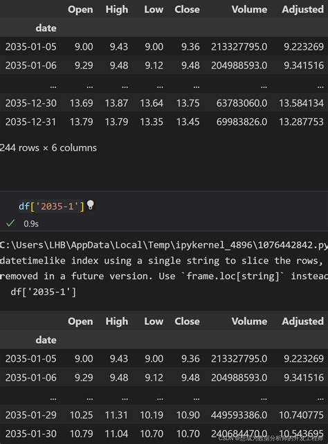 8python中使用pandas对时间的操作——创建时间变量、转化为时间对象、使用时间索引、时间序列的使用方式pandas时间戳转化为时间 Csdn博客