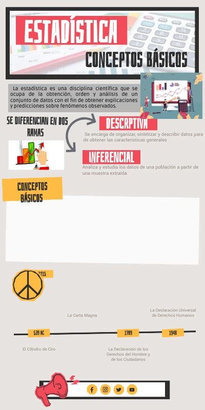 Infograf A Conceptos B Sicos De La Estad Stica