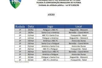 Publicada Tabela Da Segunda Fase Do Campeonato Nota Potiguar 2023
