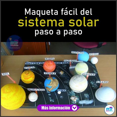 Maqueta fácil del sistema solar Sistema solar Como hacer maquetas
