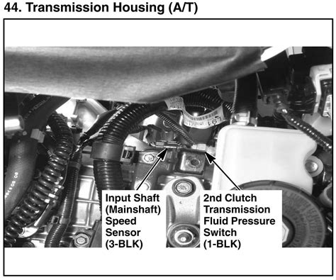 Transmission Speed Sensor Location Where Exactly On The